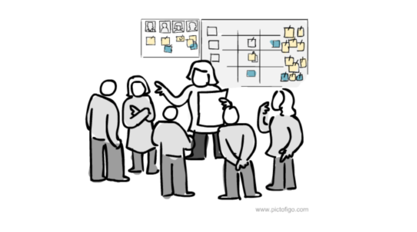 5 Activities to Improve Your Retrospective Meeting | Speed & Function